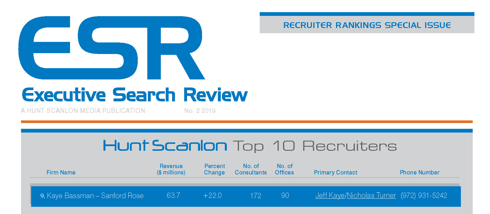 Kaye/Bassman Named as Top 10 Executive Search Firm in North America