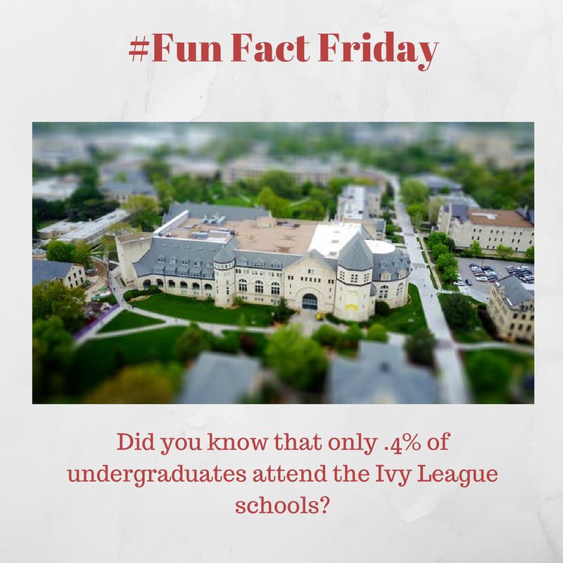 Kaye/Bassman Higher Education Fun Fact Friday: September 8th